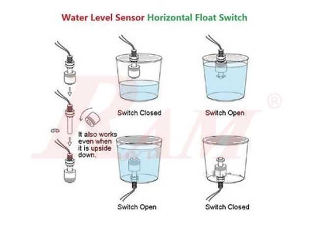 Tank Pool Water Level Float Switch Sensor - Straight | RAM Electronics website